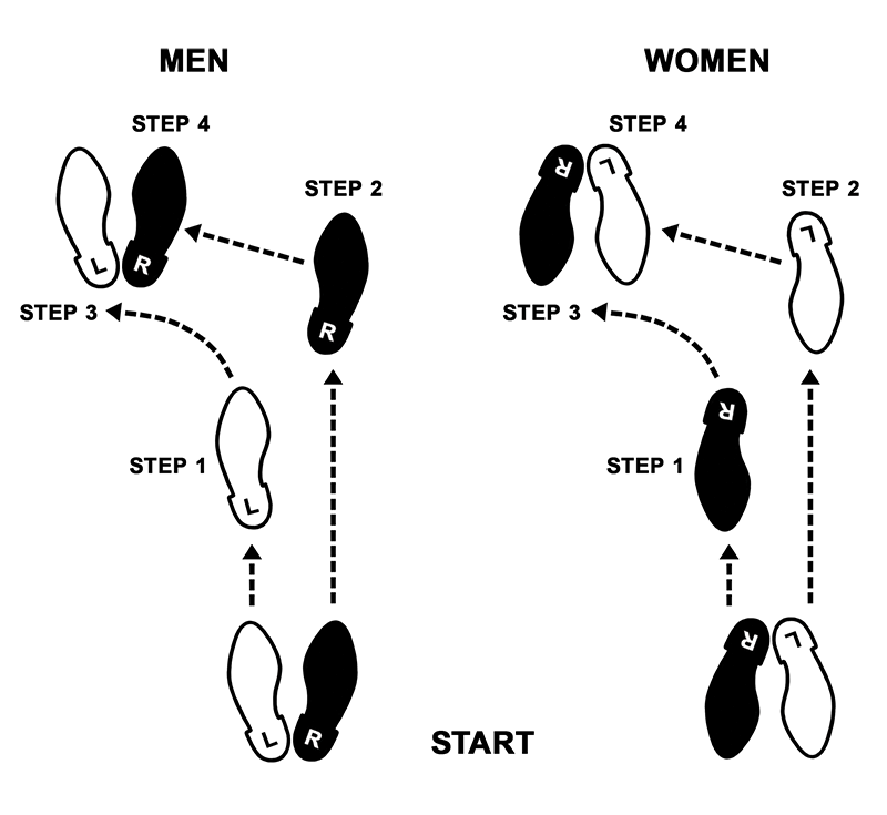 Newcomers' Guide: Culture & Nightlife - Austin Monthly Magazine